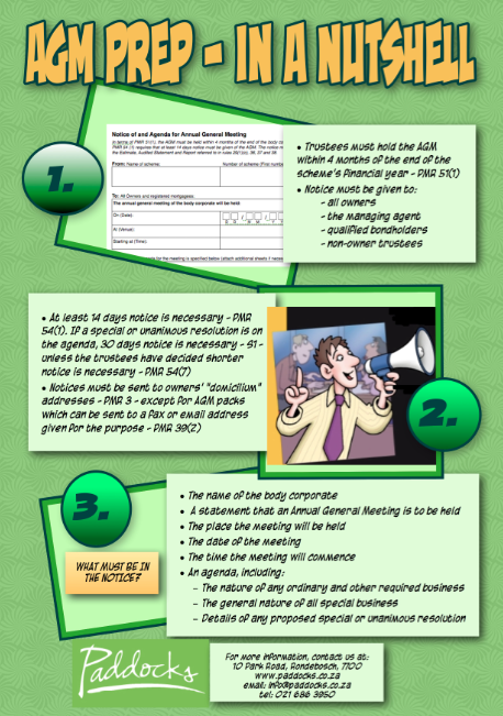 Annual General Meeting Prep Cheat Sheet | Thinking Inside the Box